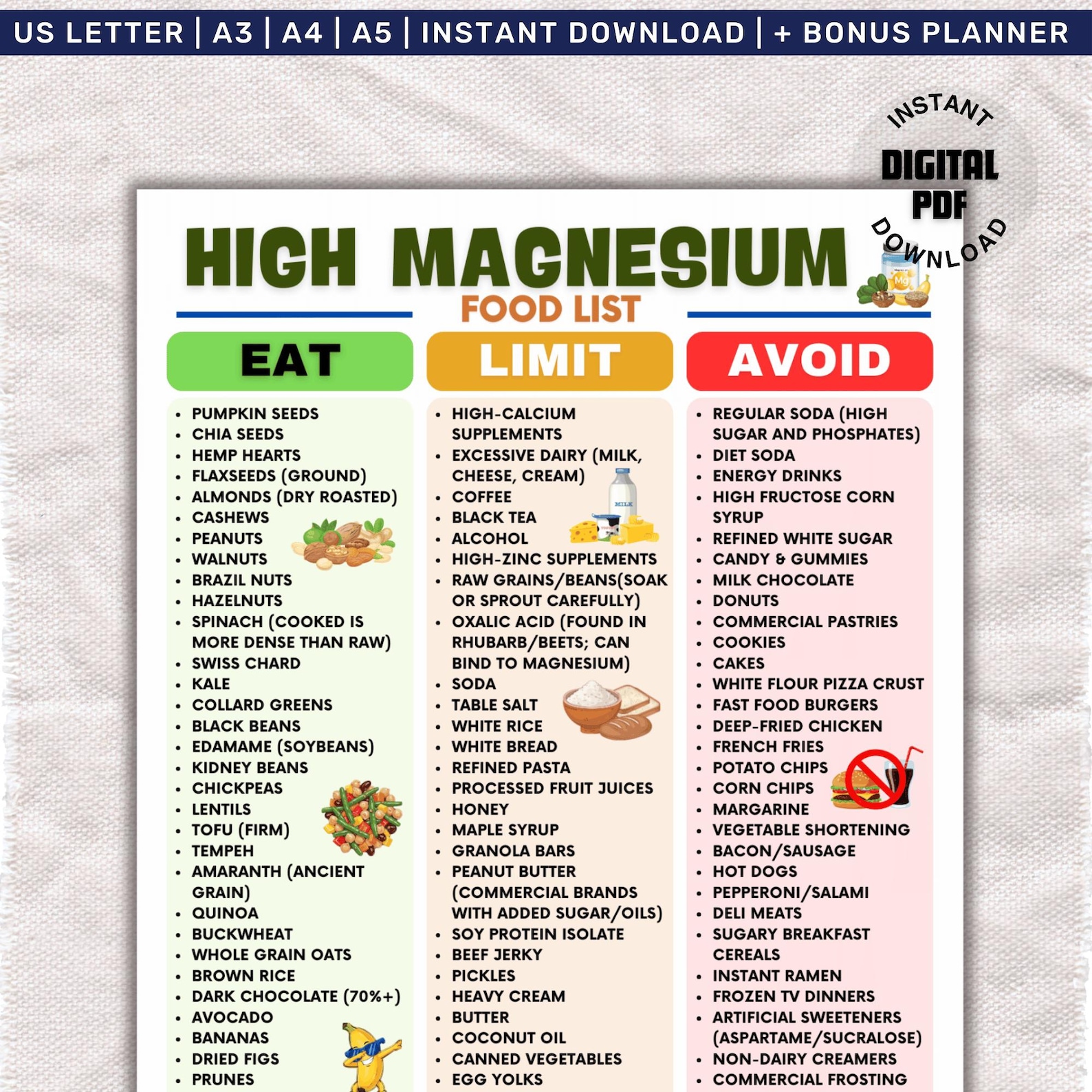 High Magnesium Food List Printable, Magnesium-rich Grocery List PDF ...