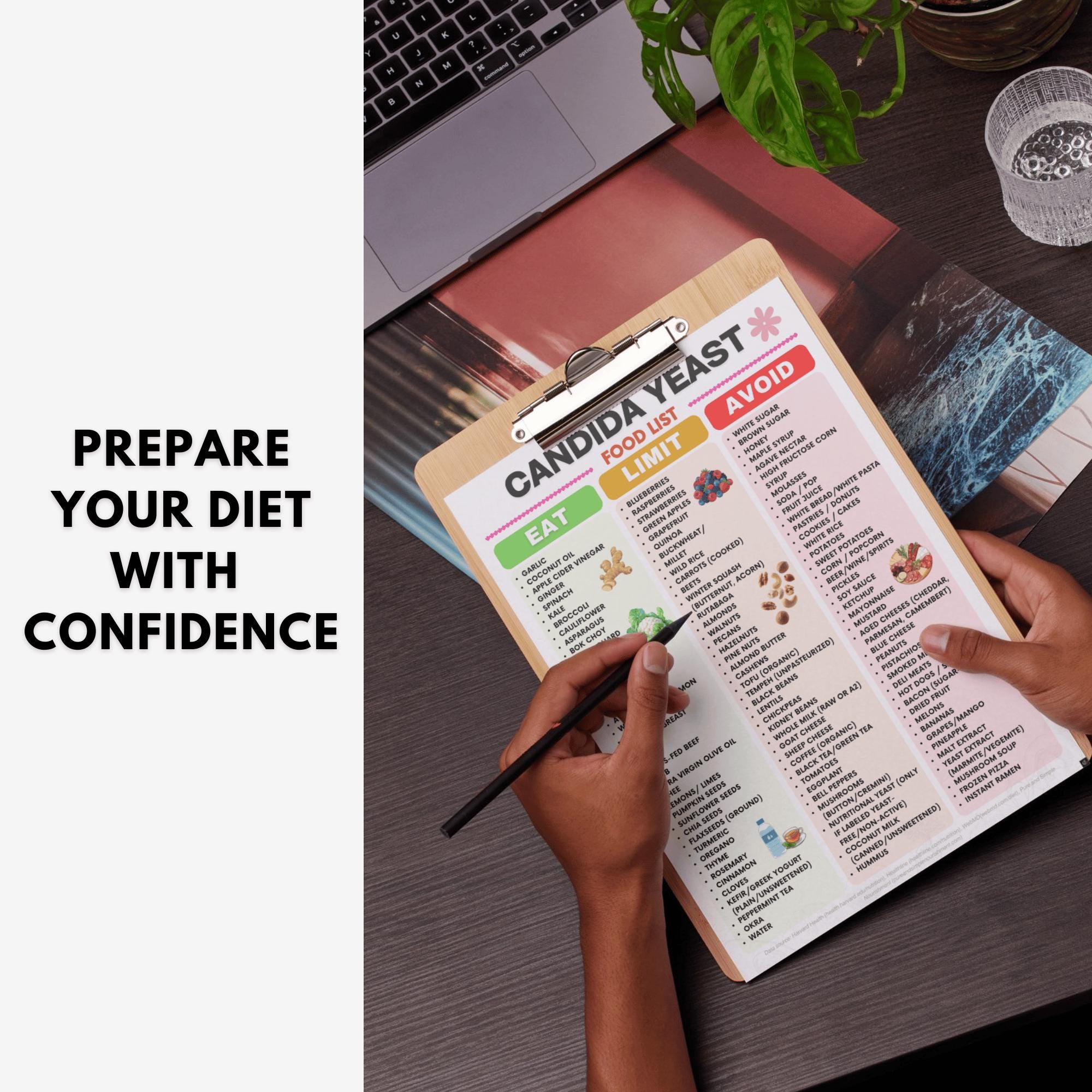 Candida Diet Food List Printable, Candida Diet Food Poster Yeast-free ...