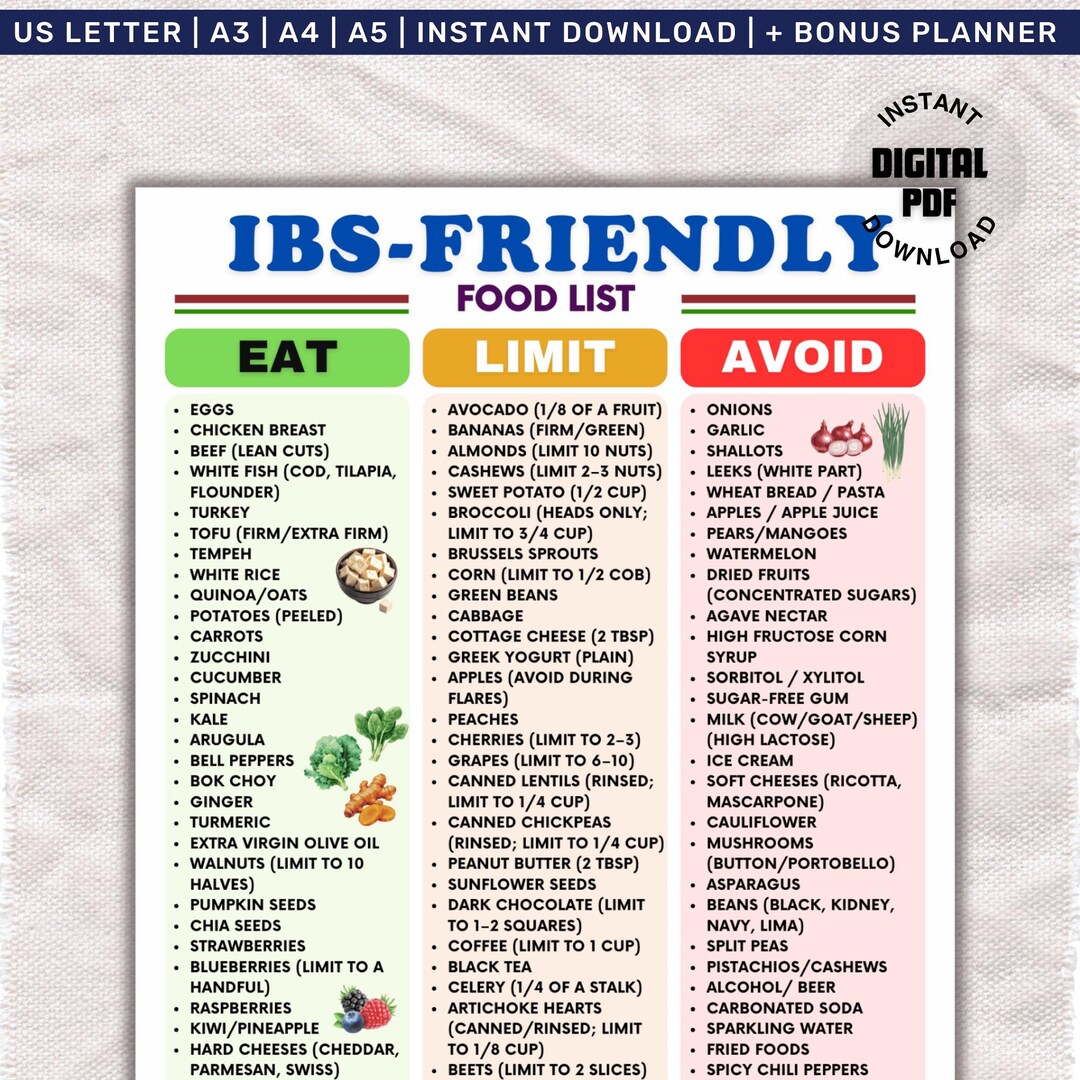 Ibs-friendly Food List Printable, Low Fodmap Diet Food List PDF, Ibs ...