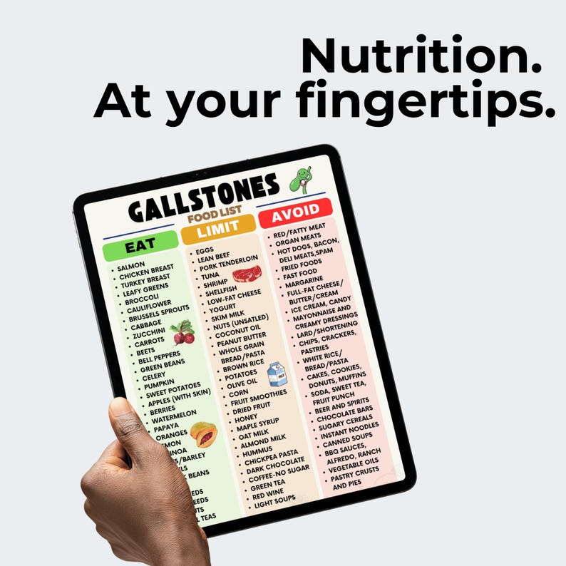 Gallstones Diet Food List, Gallbladder Health Chart, Cholelithiasis ...