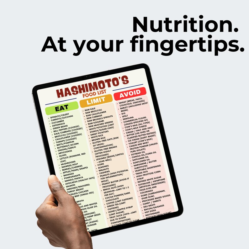 Hashimoto's Diet Food List Printable, Hashimoto Food Chart, Thyroid ...
