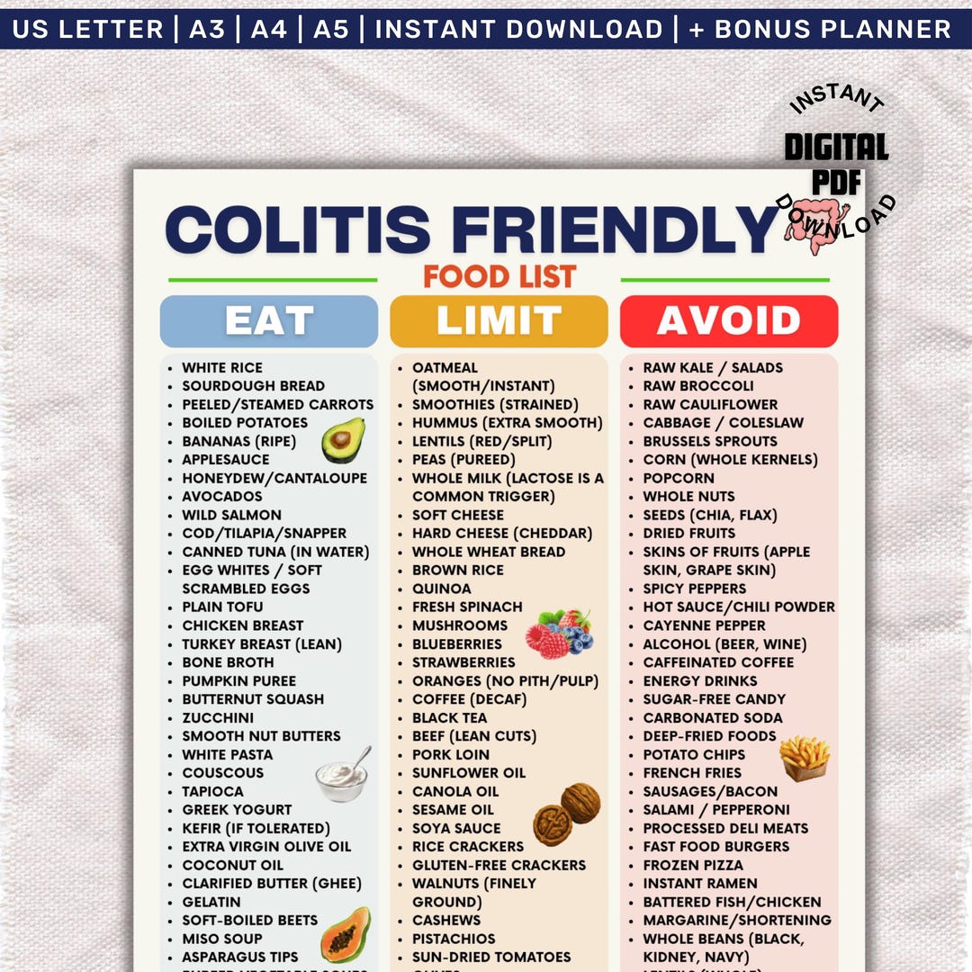 Colitis Friendly Food List Printable, Colitis Diet Chart, Ulcerative ...