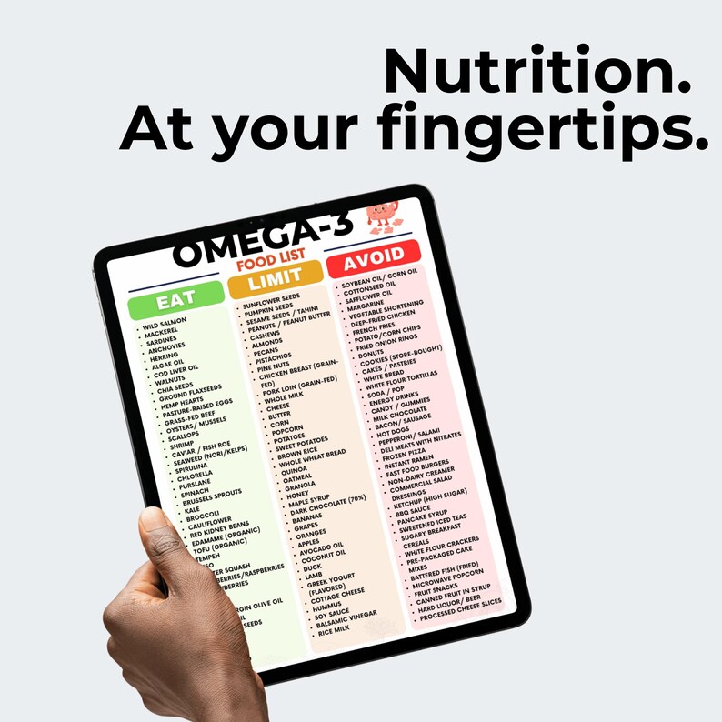 Omega-3 Food List Chart, Healthy Fats Nutrition Guide (digital Download ...