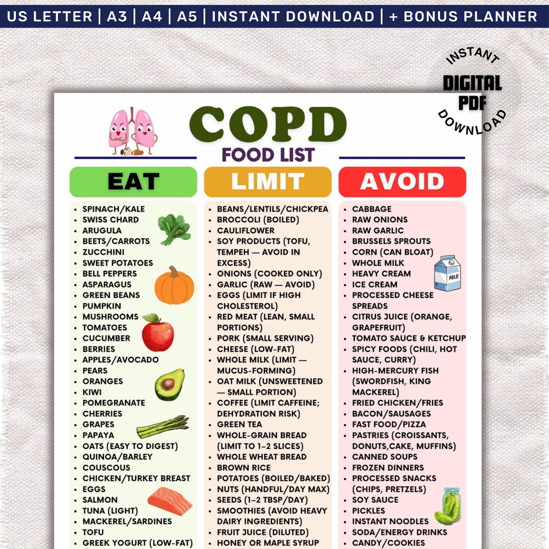 COPD Diet Food List, Diet Sheet for Chronic Obstructive Pulmonary ...