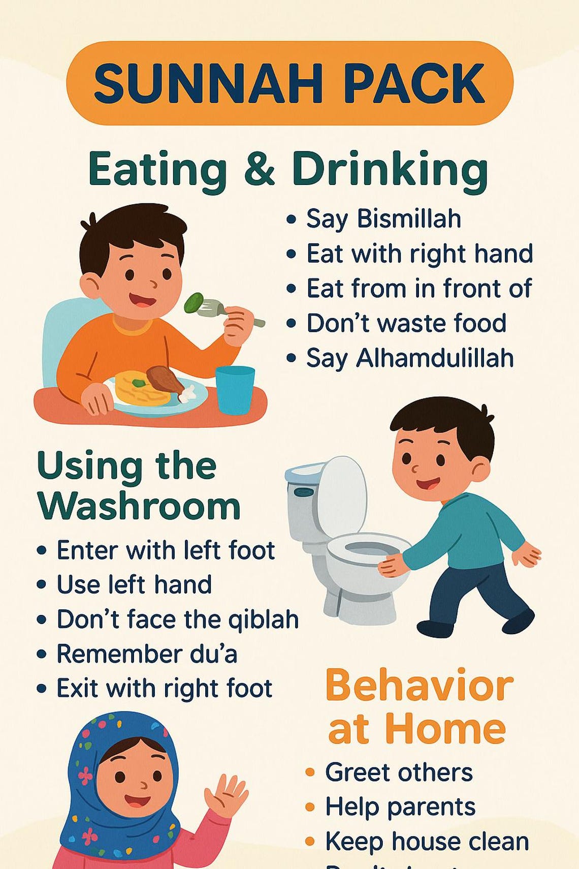 Sunnah Manners Learning Pack: Islamic Worksheets & Posters (digital ...