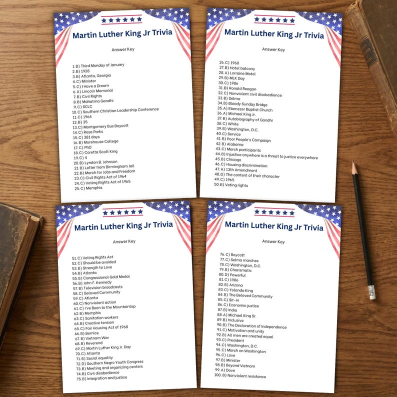 Martin Luther King Jr Trivia Game | Black History Game | Printable ...