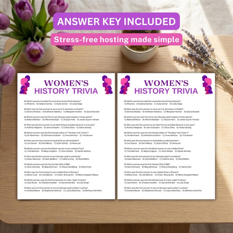 Womens History Month Trivia Game | International Women's Day Quiz ...