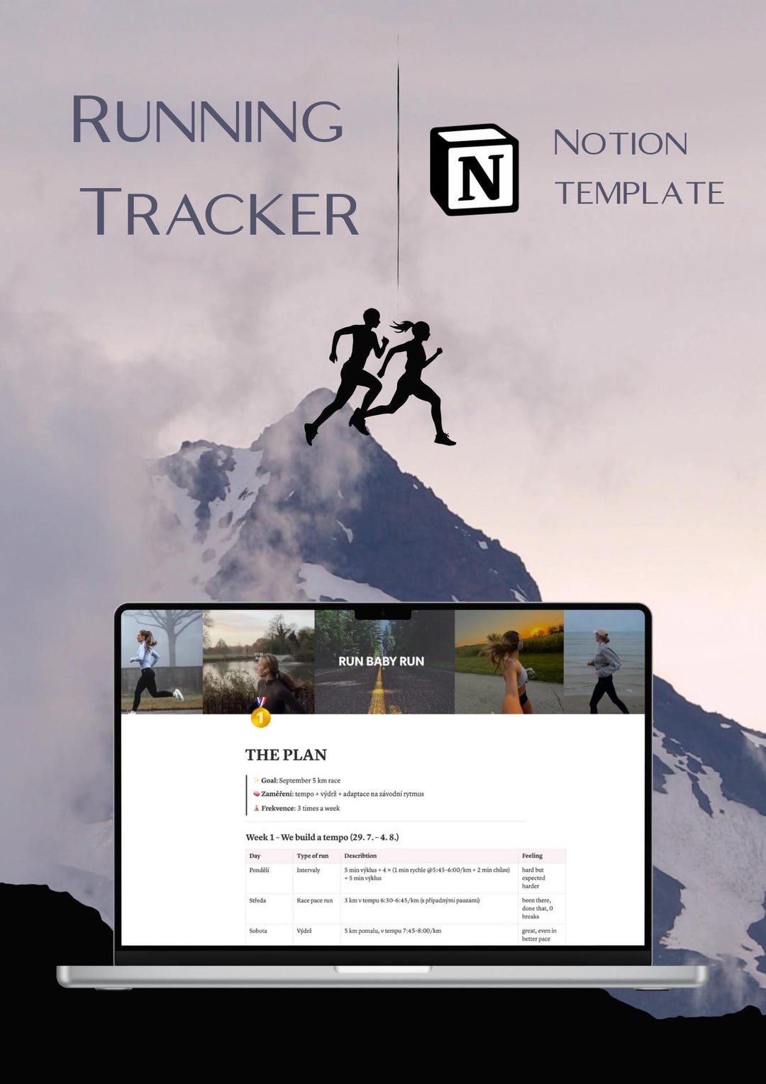 Running Tracker Notion Template: Digital Fitness Planner (instant Access) - Etsy