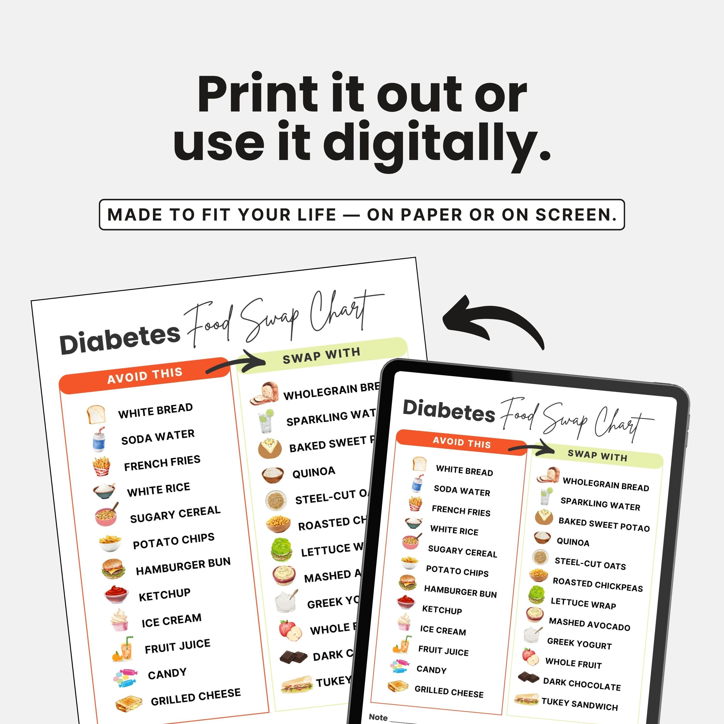 Diabetes Food Swap, Diabetes Food List, Diabetes Grocery List, Diabetic ...