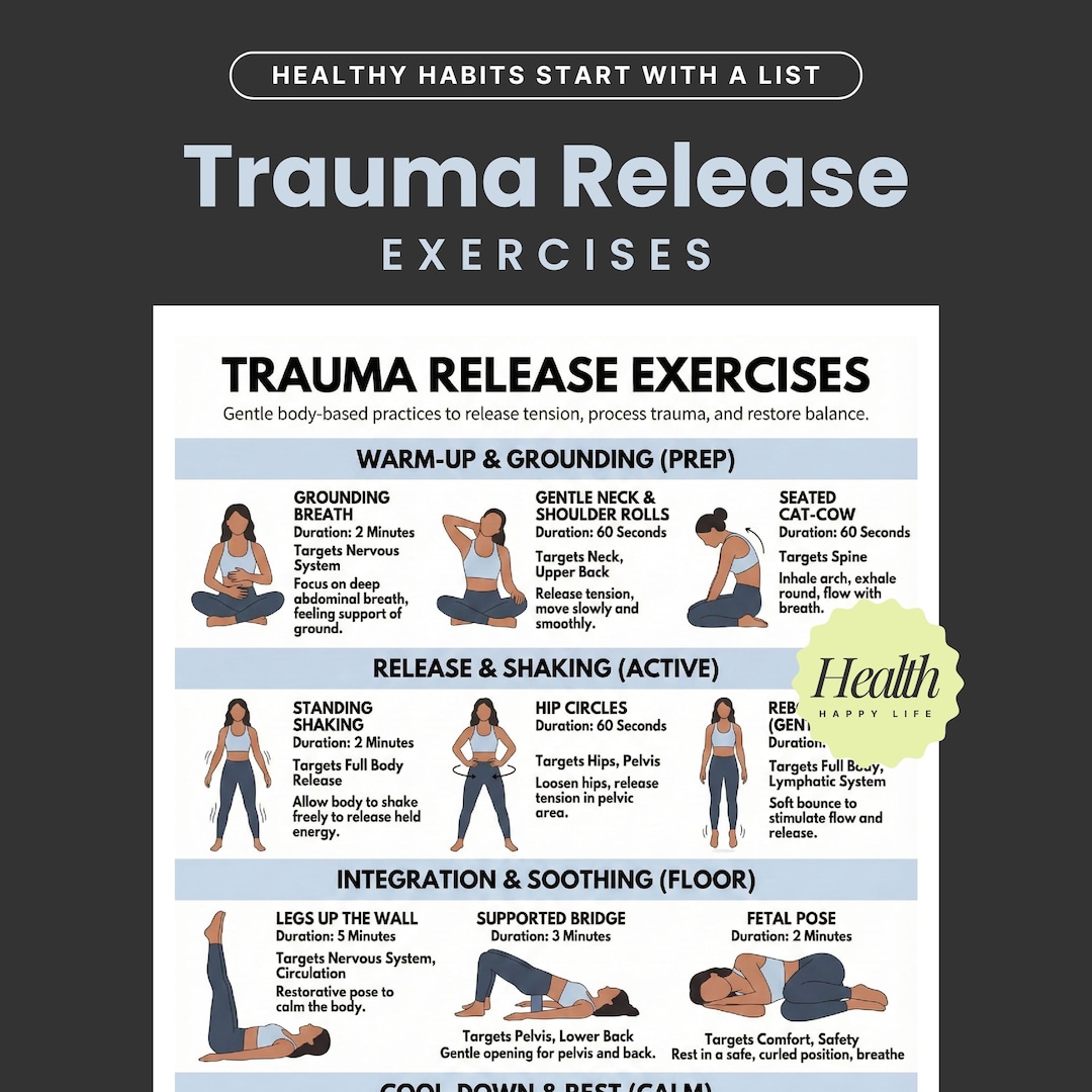 Trauma Release Exercises, Somatic Exercises, Psoas Release, Vagus Nerve ...