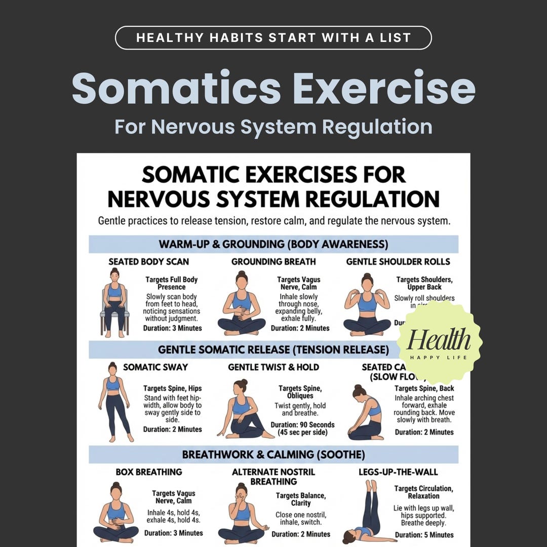 Somatic Exercises for Nervous System Regulation, Vagus Nerve Poster ...