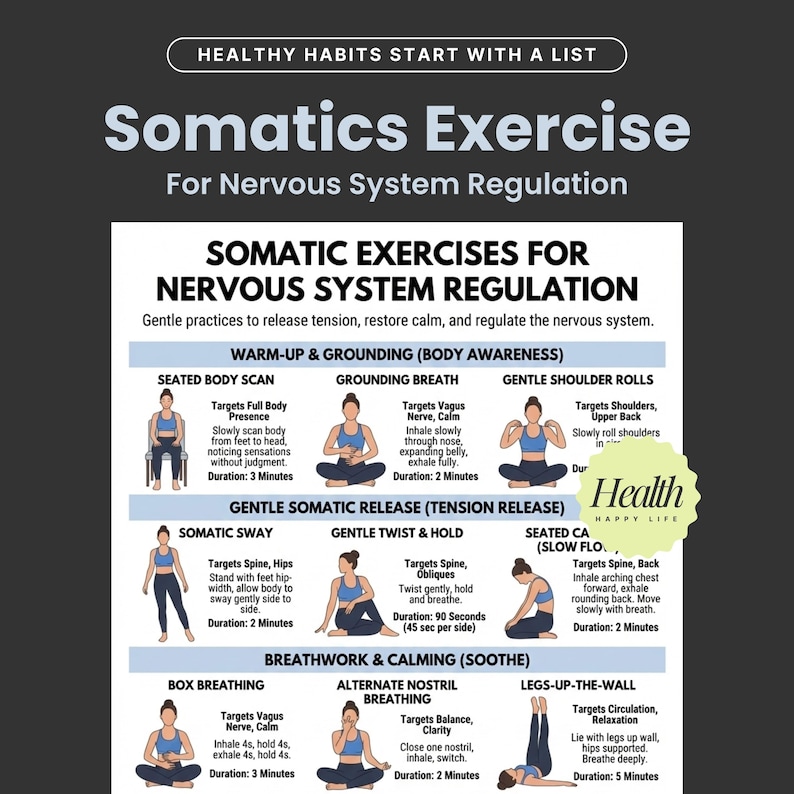 Somatic Exercises for Nervous System Regulation, Vagus Nerve Poster ...