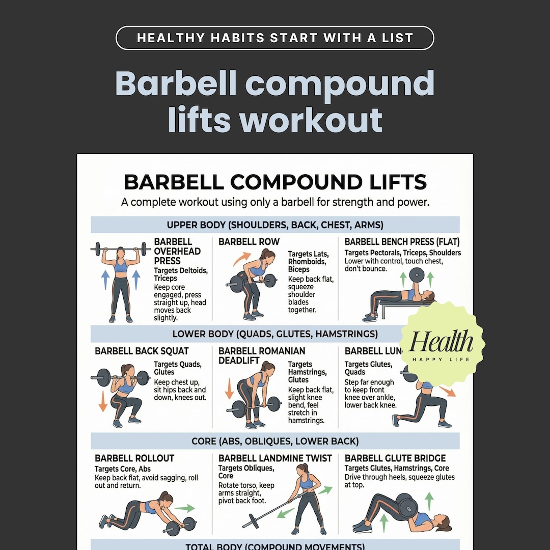 Barbell Compound Lifts Workout Printable, Full Body Workout Guide ...