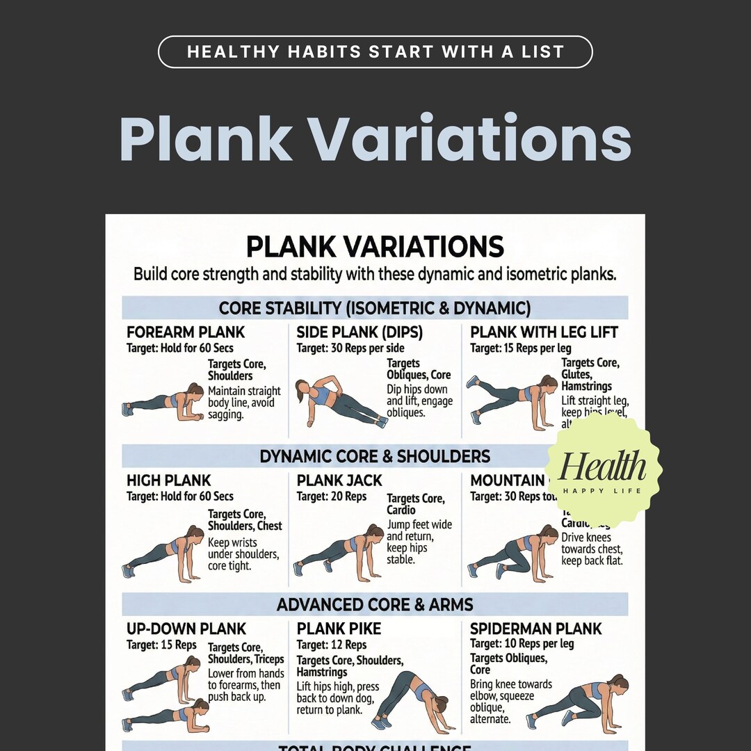 Plank Exercise Chart, Plank Challenge, Beginner Workout Printable, 30 ...