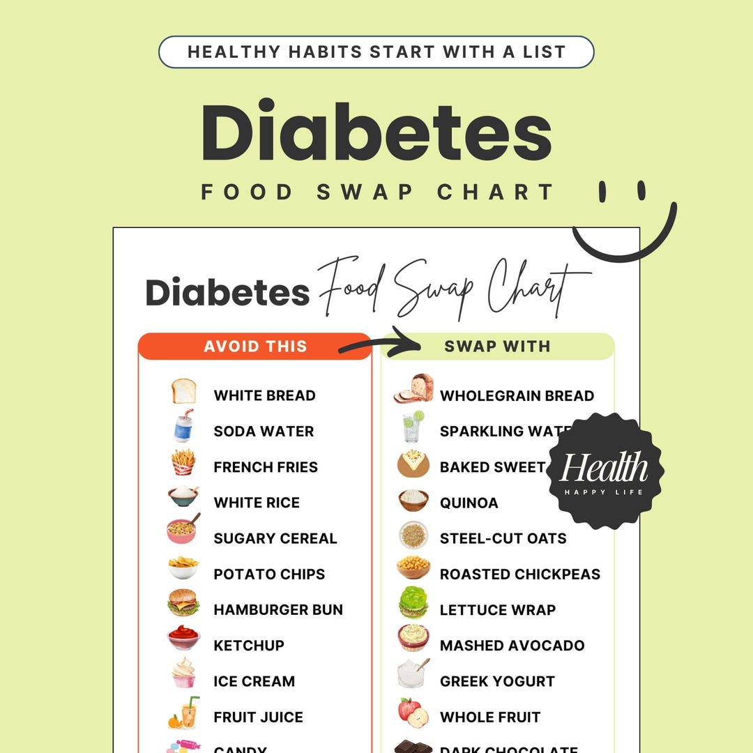 Diabetes Food Swap, Diabetes Food List, Diabetes Grocery List, Diabetic ...