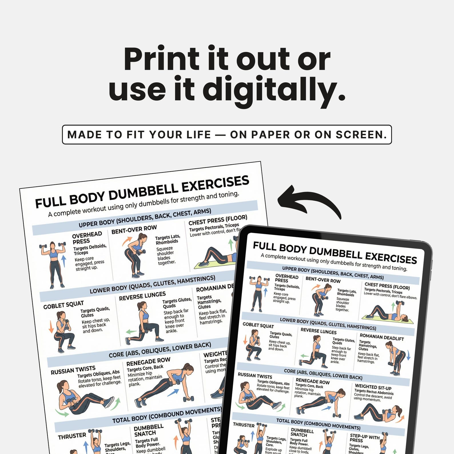 Dumbbell Workout Printable, Dumbbell Exercises, Full Body Workout Guide ...