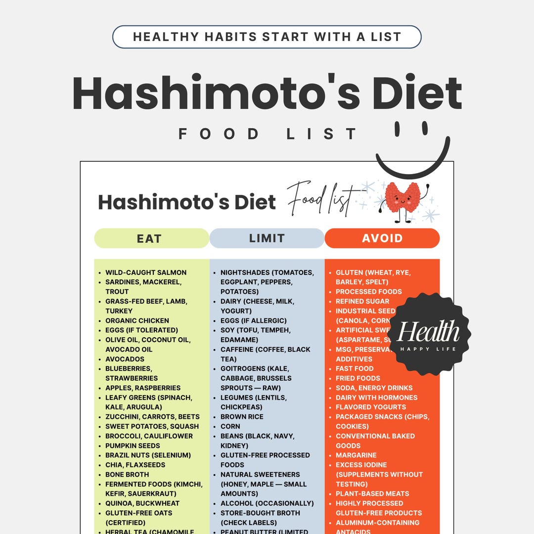 Hashimoto's Diet Food List, Hashimoto’s Diet Grocery List, Thyroid ...