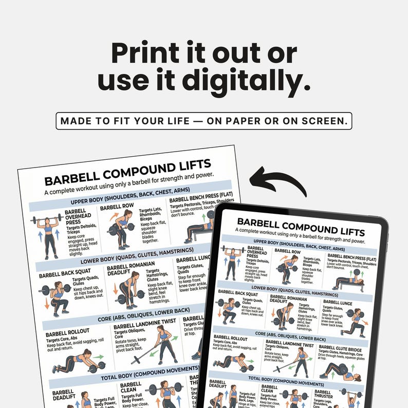 Barbell Compound Lifts Workout Printable, Full Body Workout Guide ...