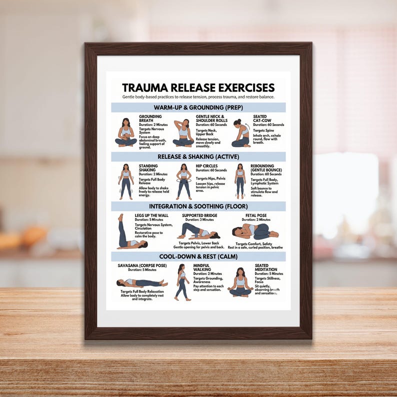 Trauma Release Exercises, Somatic Exercises, Psoas Release, Vagus Nerve ...