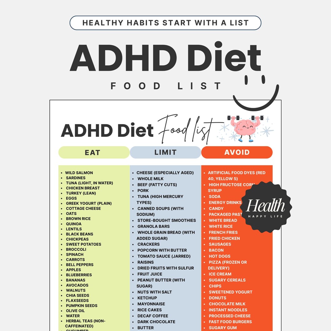 ADHD Diet Food List, ADHD Food Chart, ADHD Grocery List, Healthy Food ...