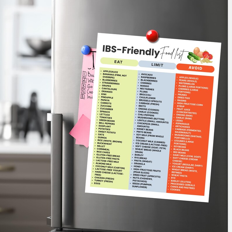 IBS Friendly Food List, Low FODMAP Diet Chart Printable, Ibs Grocery ...
