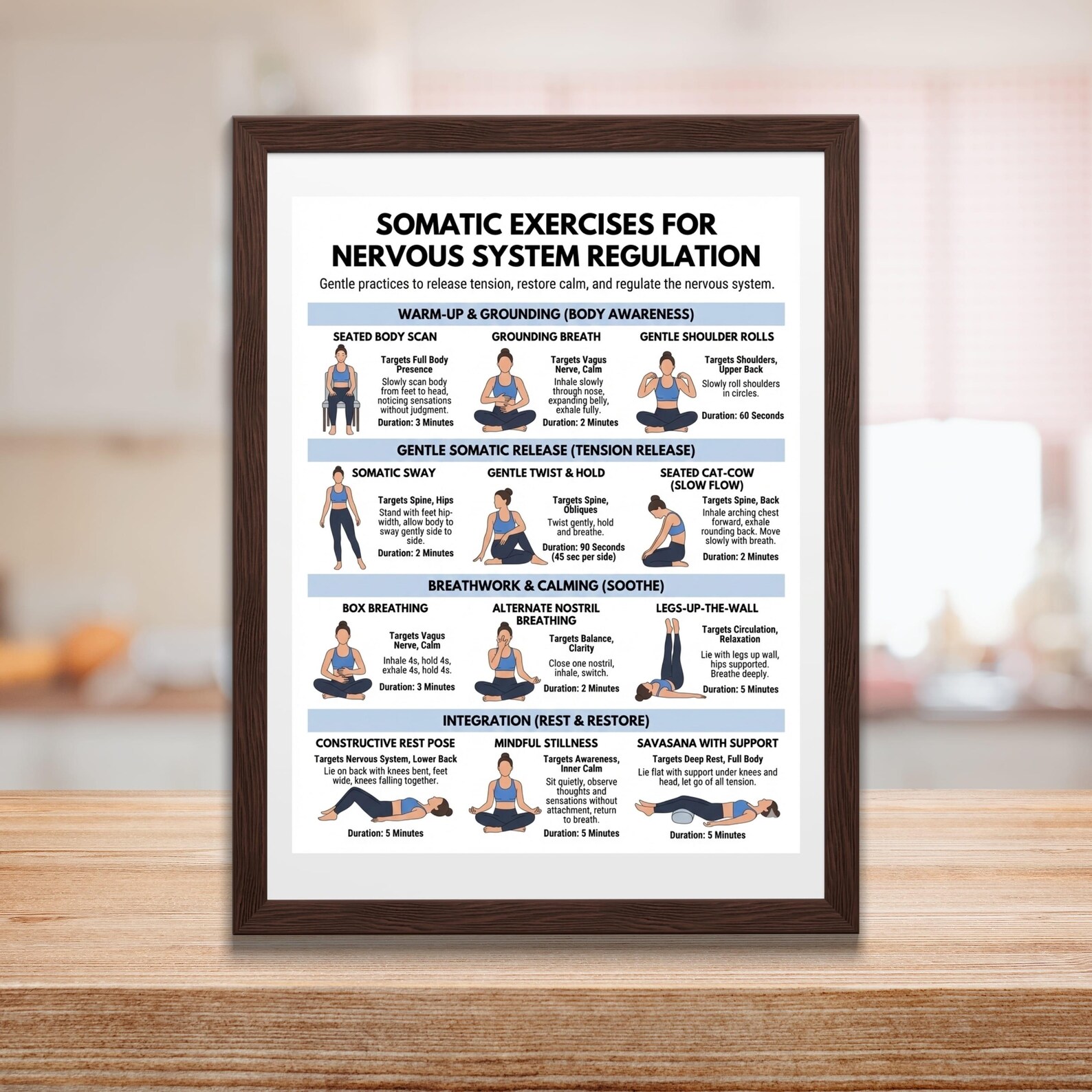Somatic Exercises for Nervous System Regulation, Vagus Nerve Poster ...