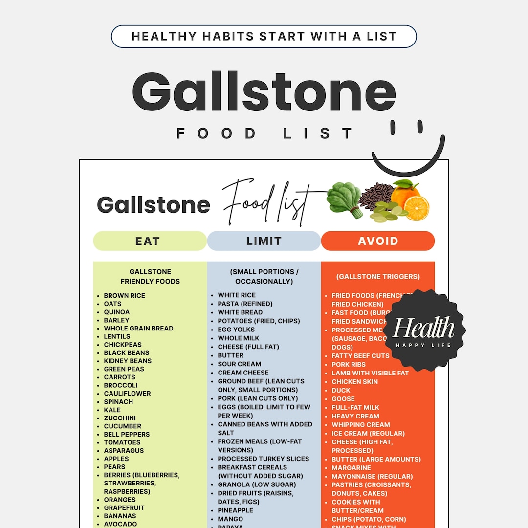 Gallstone Food List, Gallstone Grocery List, Gastritis Diet Plan ...