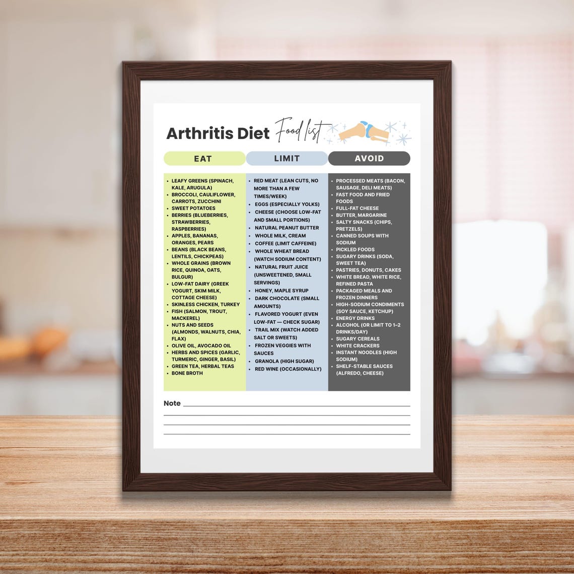 Arthritis Food List, Arthritis Meal Plan, Low Sodium List, Anti ...