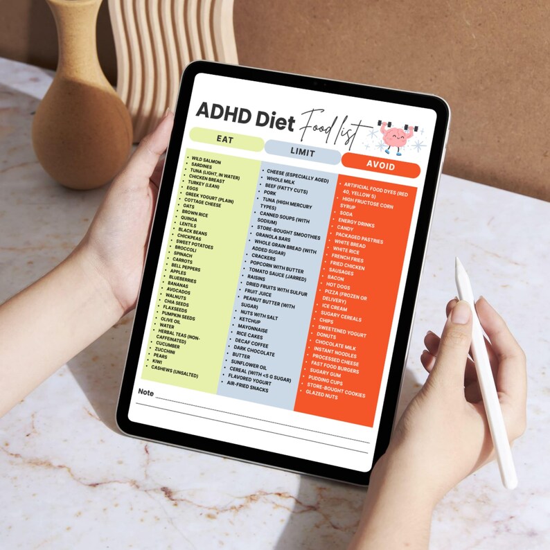 ADHD Diet Food List, ADHD Food Chart, ADHD Grocery List, Healthy Food ...