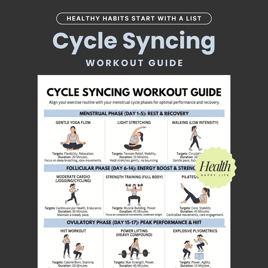 Cycle Syncing Exercise, Hormone Balancing Workout, Cortisol Detox Plan ...