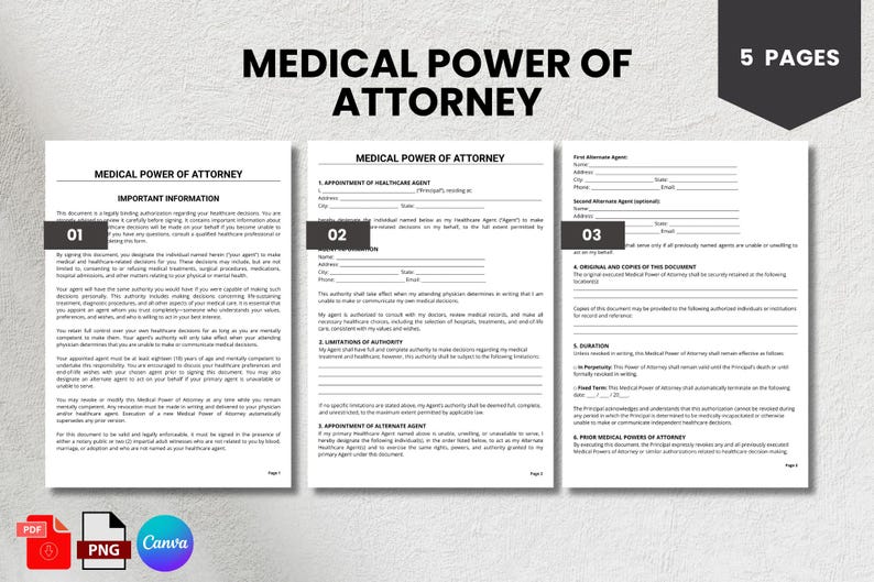 Editable Medical Power of Attorney Form | Healthcare POA (PDF, Canva ...