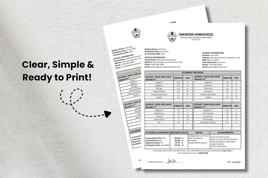 Editable Homeschool Transcript Template: High School Record PDF Canva ...