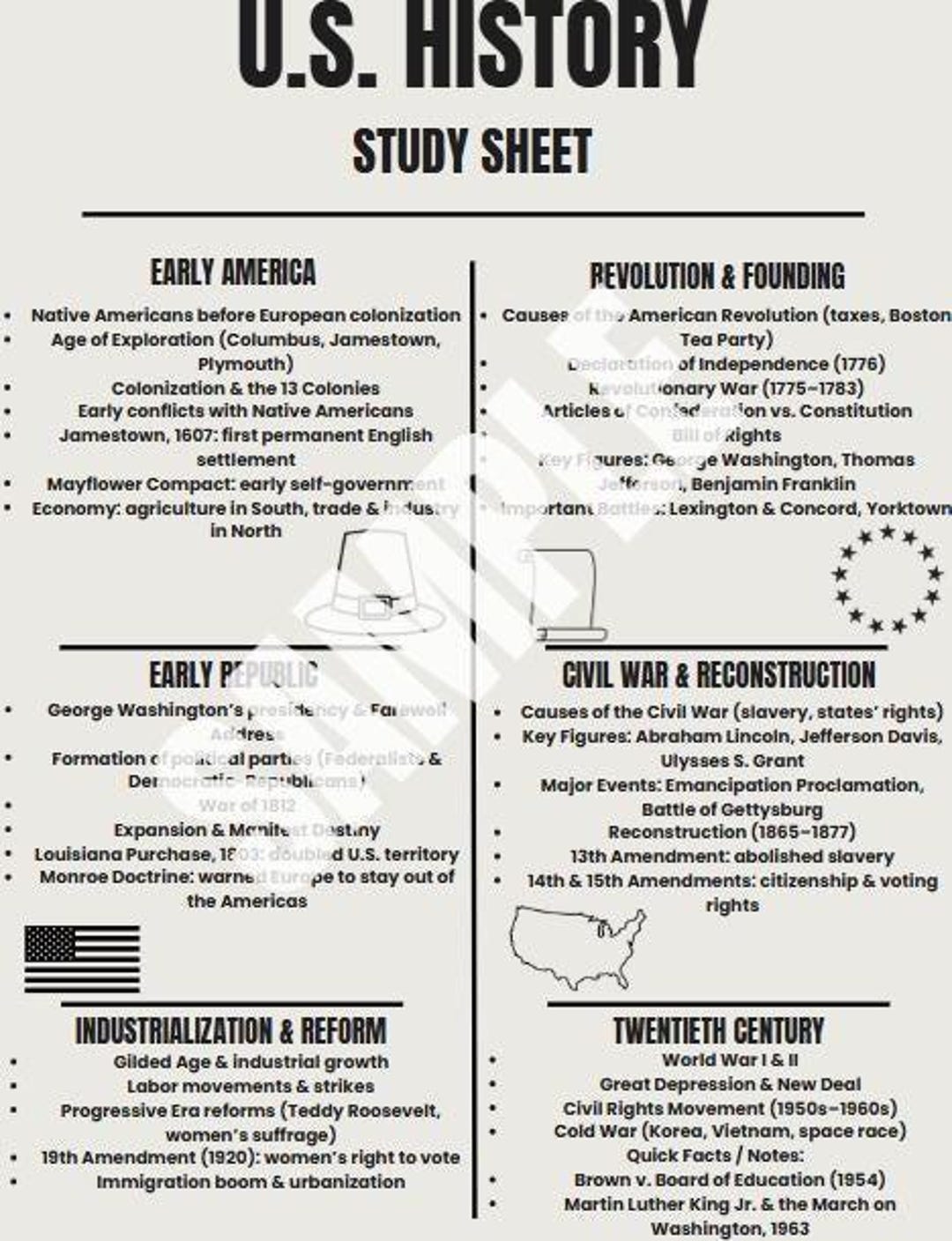 US History PDF | American History Study Guide Printable | Timeline and ...
