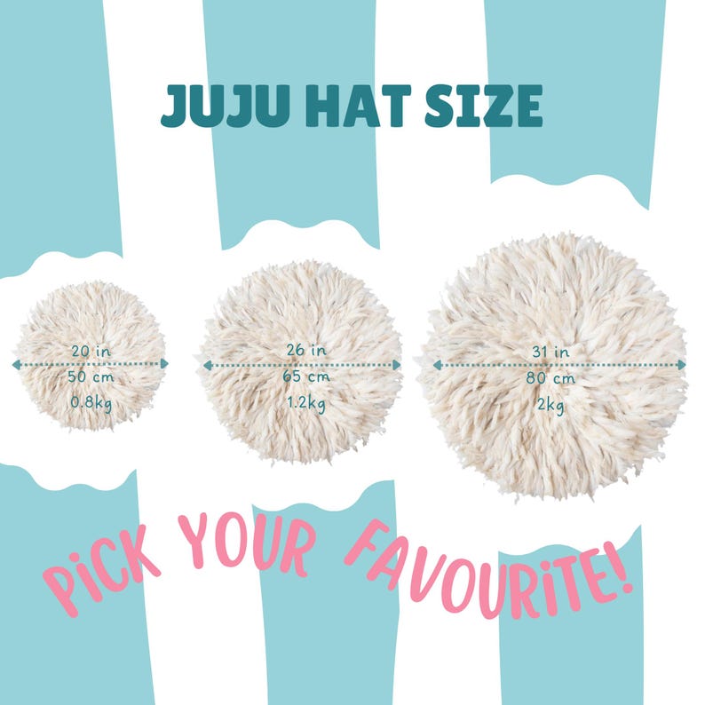 Authenthic Juju Hat White Cream Bamileke Cameroon African Wall Art ...