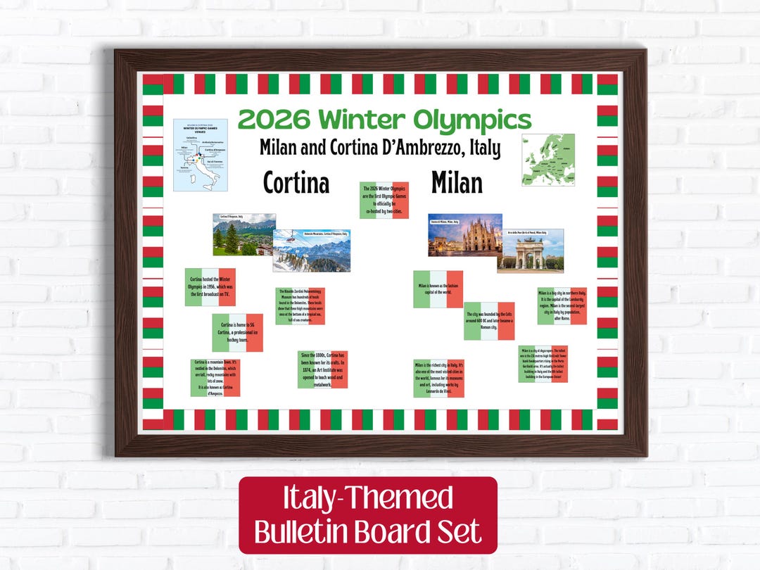 Milan & Cortina 2026 Bulletin Board Set | Italy Facts Classroom Decor ...