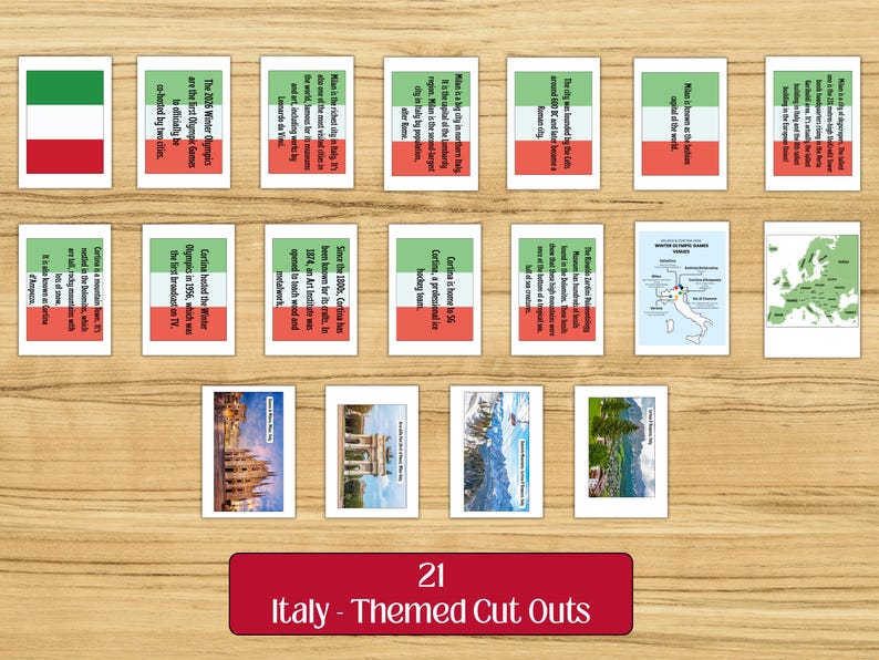 Milan & Cortina 2026 Bulletin Board Set | Italy Facts Classroom Decor ...
