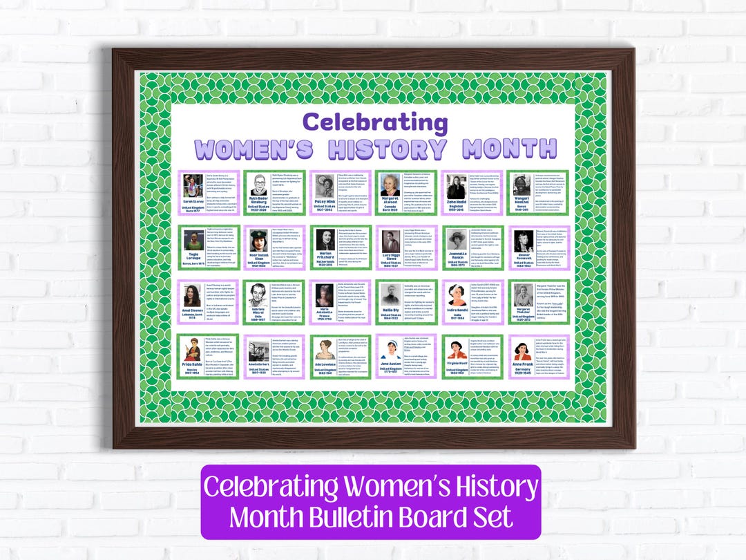 Women's History Month Bulletin Board | 24 Famous Women Biography Cards ...