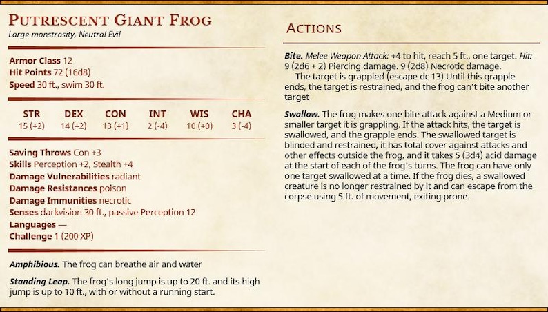 Putrescent Giant Frog: D&D 5E - Etsy