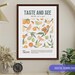 Psalm 34:8-10 Taste and See That the Lord is Good Bible Verse Poster ...