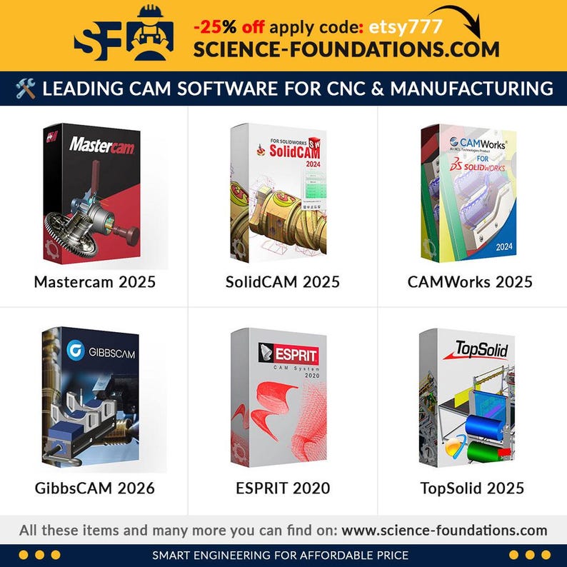 Arcgis Pro V3.4 | GIS Software for Mapping, Spatial Analysis ...