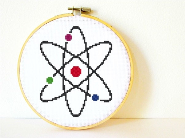 Counted Cross Stitch Pattern PDF. Instant Download. Atom. - Etsy