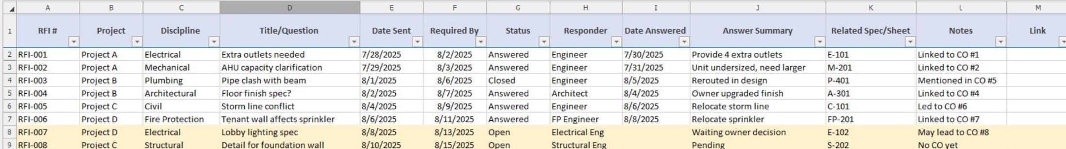 Construction PM Starter Pack - Change Order Log, RFI Log, Submittal ...