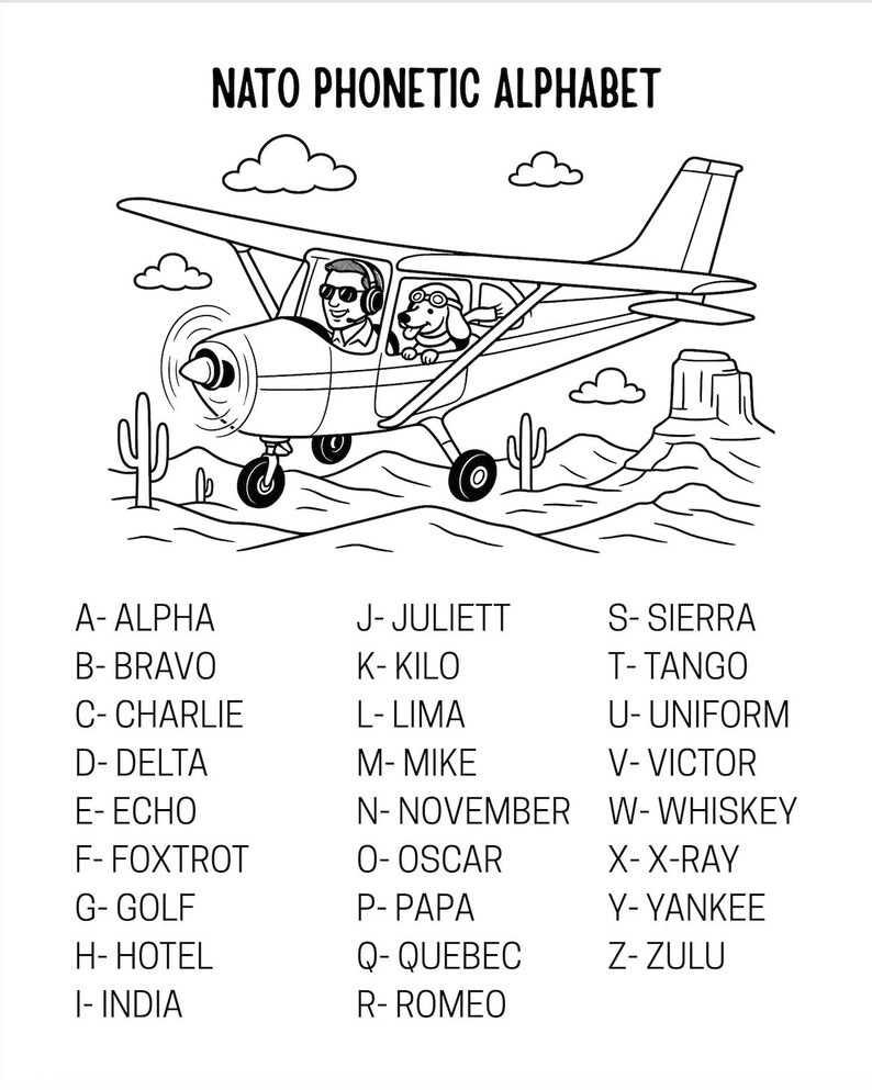 Children's NATO Phonetic Alphabet: 8.5"x11", 2x3 and 4x5 ABC Coloring ...