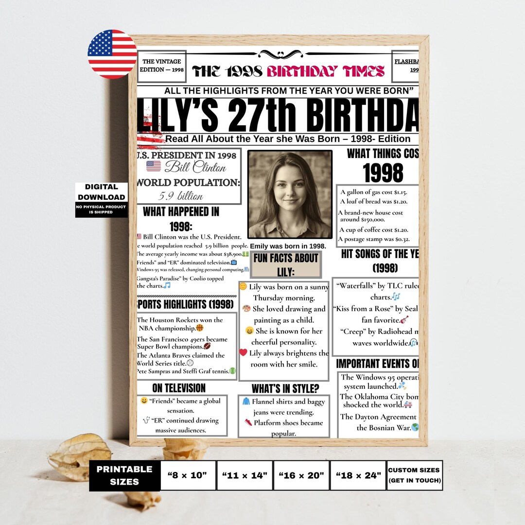 27th Birthday Newspaper Poster Canva Template, Editable 27th Birthday ...