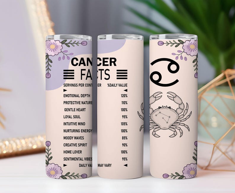 Zodiac Signs 20oz Tumbler Wrap Bundle PNG | Astrology Facts Sublimation ...