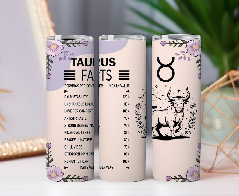 Zodiac Signs 20oz Tumbler Wrap Bundle PNG | Astrology Facts Sublimation ...