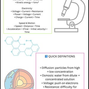 GCSE Revision Bundle | Maths, English, Science Cheat Sheets (printable ...