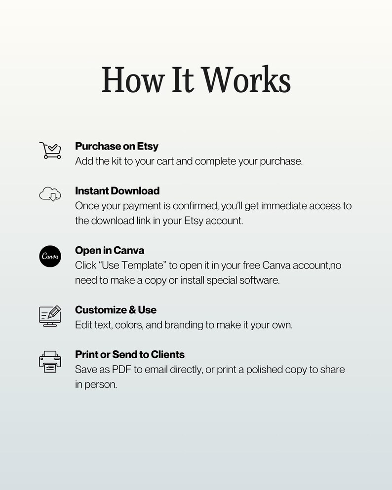 Printable Tree Removal Contract Template, Editable Canva Service ...