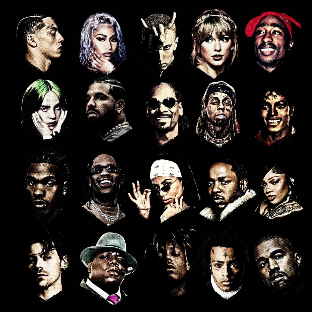 Rappers T-shirt Design Bundle: Hip-hop PNG & SVG, Streetwear Art ...