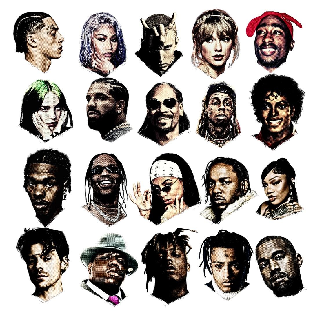 Rappers T-shirt Design Bundle: Hip-hop PNG & SVG, Streetwear Art ...
